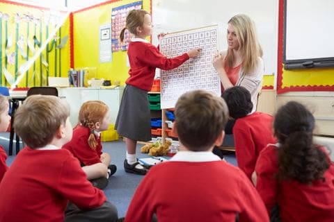 UK Maths & English Tuition Centres | First Class Learning